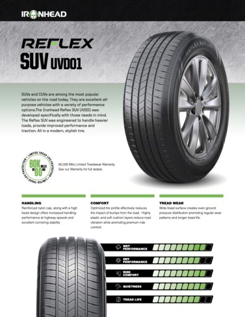 Media Assets – Ironhead Tire USA